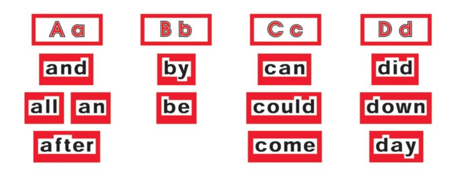 Scholastic Word Wall Word Cards High Frequency Words Level 1 8 12 x 11 ...